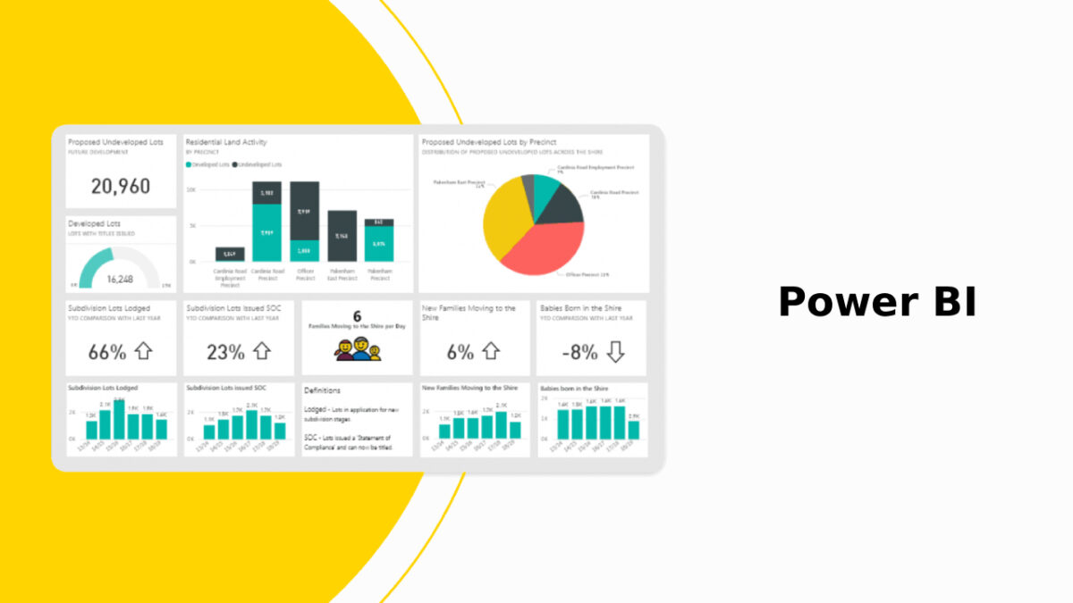 Power Bi အကြောင်း သိကောင်းစရာ